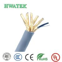 China UL type 3C 18AWG Braiding Shiled Bare Copper Stranded PVC  300V 105℃ CSA STV/SJT  cable for sale