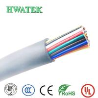China UL 20940 TPU Jacket High Voltage Cable 7C 22AWG with Drain Wire 1000V 80C for sale