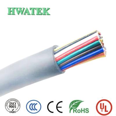 China UL 20940 TPU Jacket High Voltage Cable 7C 22AWG with Drain Wire 1000V 80C for sale