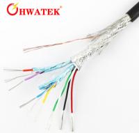 China Waterproof Stranded 2 Core Low Voltage Cable PUR Sheath UL20236 36 AWG 30V 80℃ for sale