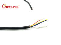 China UL20855 Low Voltage Computer Cable 30V 80℃ FRPE Jacket Halogen Free EMI Resistant for sale