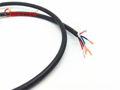China UL20549 Control Cable for Small Wind Motors - 300V 80℃ PUR Sheath with Copper Braid Screening for sale