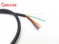 China UL2464 Flexible Control Cable 300V 80℃ PVC Sheath Wind Energy Motor Cable AWG Options for sale