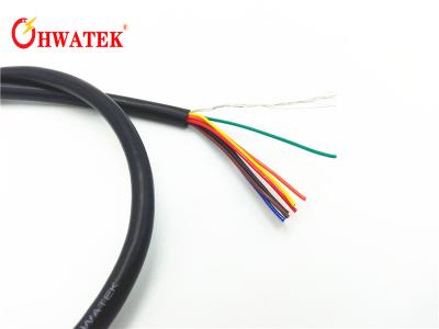 China UL2464 Flexible Control Cable 300V 80℃ PVC Sheath Wind Energy Motor Cable AWG Options for sale