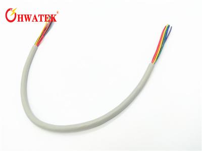 China UL20940 Small Wind Motor Energy Cable - 600V 80°C PUR Sheath Stranded Copper Wire VW-1 Rated for sale
