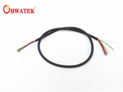 China UL4545 XLPE Insulation Solar Inverter Conversion Cable - 1000V 105°C Halogen Free VW-1 Rated for sale