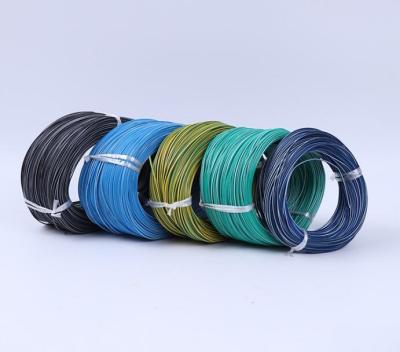 China Automotive Internal Wiring Cable with PVC/XLPE Insulation, 80°C to 125°C Temperature Rating for Vehicle Applications for sale