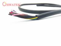 China PUR Jacket Flexible Stranded Wire Power Cable UL20317 2-8 Conductor 300V 80℃ Oil Resistant for sale