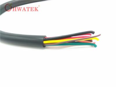 China UL20940 Multi-Conductor Cable 32 AWG 2-8 Core PUR Jacket 600V/1000V -40℃ to 80℃ Temperature Rating for sale