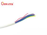 China UL2586 PVC Multicore Flexible Cable 600V 105℃ for Tool Machines and Industrial Control Systems for sale