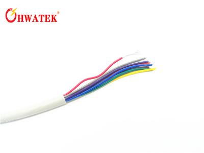 China UL2586 PVC Multicore Flexible Cable 600V 105℃ for Tool Machines and Industrial Control Systems for sale