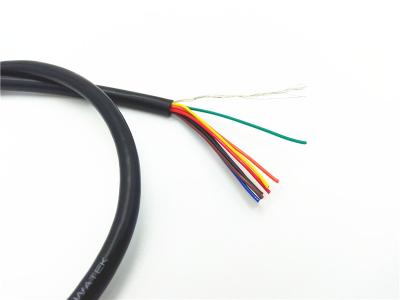 China UL20549 PUR Sheath Multicore Flexible Cable 300V 80℃ with Copper Braid Shield for Industrial Applications for sale