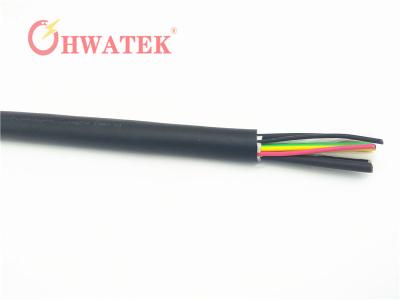 China EVDC-RS90U EV Charging Cable 1000V DC with TPU Sheath for DC Charging Stations -40°C to 90°C for sale
