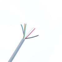 China UL20276 4Cx28AWG Tinned Copper Stranded Industrial Flexible Cable 80℃ 30V PVC Jacket for sale
