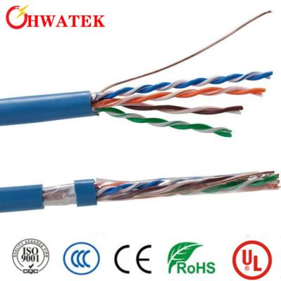 China CAT6A SFTP UTP Outdoor Ethernet Cable 0.57mm Conductor 6.70mm Jacket UL444 Certified for sale