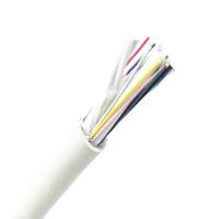 China UL2586 8 Conductor 28 AWG Tinned Copper Braided Shield UV Resistant PVC Cable 600V for sale