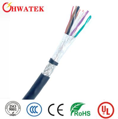 China UL2725 AWM2725 5x(1Px30AWG+A)+20Cx28AWG+ADB 80C 30V Shielded Cable for sale