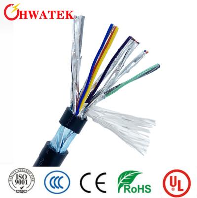 China UL 2517 PVC Insulation Jacket Cable Molex Pn 1202098559 for sale