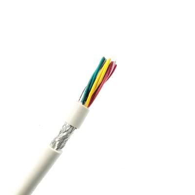 China UL21089 5C x 10 Sq.mm 600V XLPE Insulated FRPE Jacket Cable -40 to 75C for sale