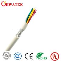 China UL21394 Industrial USB 2.0 Cable 3.35mm OD with PP Insulation TPE Jacket for Tool Machines for sale