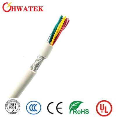 China UL21394 Industrial USB 2.0 Cable 3.35mm OD with PP Insulation TPE Jacket for Tool Machines for sale