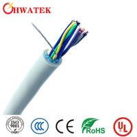 China UL 10513 21254 Sun Resistance Tinned Copper Stranded FRPE Cable 2C 14AWG 1000V for sale
