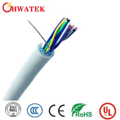 China UL 10513 21254 Sun Resistance Tinned Copper Stranded FRPE Cable 2C 14AWG 1000V for sale