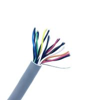 China UL2661 4C 26AWG Tinned Copper Stranded SR PVC Insulated PVC Jacket Flexible Cable 300V for sale