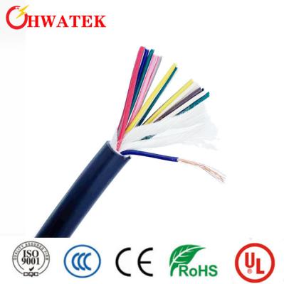 China EV Charging Cable H07BZ5-F 5C 6mm2 2C 0.75mm2 with Signal Wire for sale