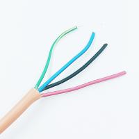 China Double Shielded 30V 15 Pin AWG32 PUR Flexible Cable Custom Made for sale