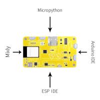 China 240x320 2.8 Inch Tft Display ESP32 Arduino LVGL Smart LCD Module for sale