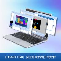China 5.0