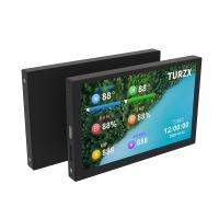 China 5.0 Inch IPS USB Secondary Monitor Type C Secondary Computer Monitor For AIDA64 800x480 for sale