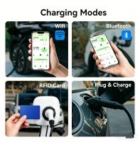 China Fast AC EV Charger with RFID Card and GBT/Type2 Interface 7kW/11kW/22kW Output Charging Pile for sale