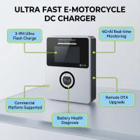 China Electric Motorcycle DC Fast Charging Station with 3-9 Minutes Full Charge Smart Cloud AI Monitoring and Liquid Cooling for sale