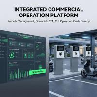 China Electric Motorcycle DC Fast Charging Station with 3-9 Minutes Full Charge Smart Cloud AI Monitoring and Liquid Cooling for sale