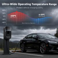 China Space Saving Wall Mounted EV Charging Station Offering Compact Design and Charging Suitable for Urban Parking Facilities for sale