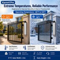 China Karm4 Pro 24V Articulated Arm Swing Gate Opener Access Control Anti Pinch Industrial Gate Opener for sale