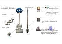 China DN15 25 40 PN40 Cryogenic Globe Valve Blue Handwheel For LNG LOX LIN LAR LCO2  Tank for sale