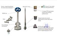 China Safety Cryogenic Globe Valve -196~+80 ℃ For LNG LOX LIN LAR LCO2  Tank for sale