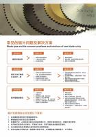 China Industrial HSS Circular Saw Blade 250-600mm for Cutting Wood Metal Wear Resistant for sale