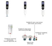 China Ozone Plasma Pen 2 in 1 for Spot Removal and Eyelifting 110V 240V for sale