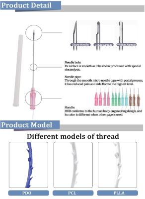 China PDO Threads Face Lifting Kit Mono Screw Tornado 0.2mm 50mm Blunt Needle CE for sale