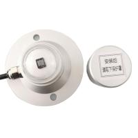 China Optical Sensor Theory Solar Radiation Sensor for Accurate Solar Irradiance Measurement for sale