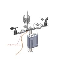 China RS232/RS485/4-20mA Output Optical Pyranometer Sun Solar Radiation Sensor 0-1500W/M2 for sale