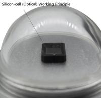 China Optical Sun Tracking Sensor for Weather Station or PV Monitoring Silicon Pyranometer for sale