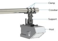 China RD-600S 24GHz Open Channel 3 in 1 Non-Contact Radar Water Flow Velocity Flowmeter 7m for sale