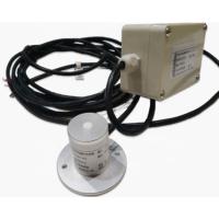 China Aluminum Alloy 0-5V 4-20mA RS485 Output Par Sensor Meter for Agriculture Resolution 1W/m2 for sale