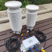 China Compact BGT Automatic Weather Station for Temperature Humidity CO SO2 NO2 O3 PM2.5 PM10 for sale