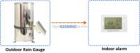 China High Accuracy Tipping Bucket Rain Gauge with Data Logger Feature 3.6 kg ±≤ 4% for sale